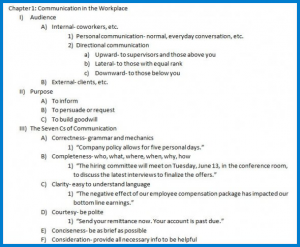 Outline Method | DK12