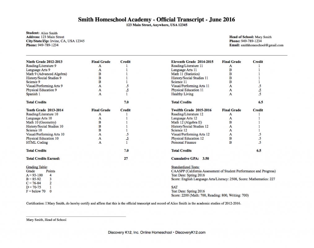 Transcript sample Discovery K12 Transcript sample Discovery K12