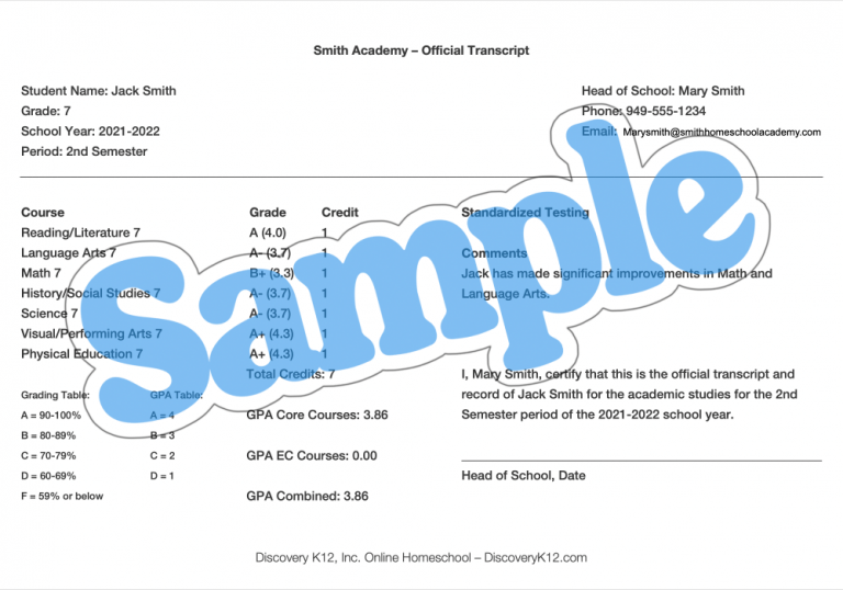 Finishing Up the Year! | DK12