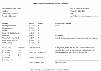 Essential Tool for Homeschool Parents – Transcript Generator | DK12